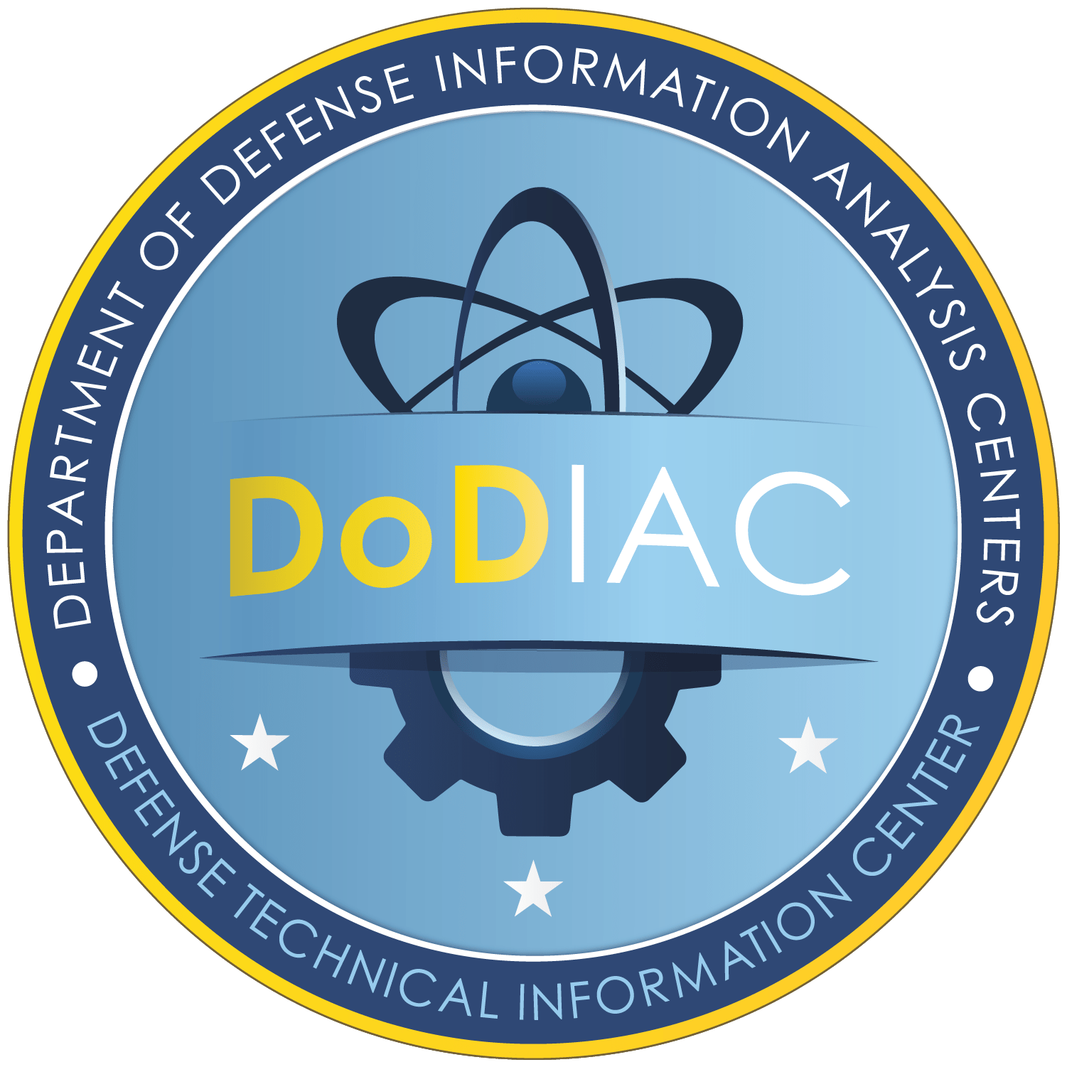 The DoD Cybersecurity Policy Chart - CSIAC