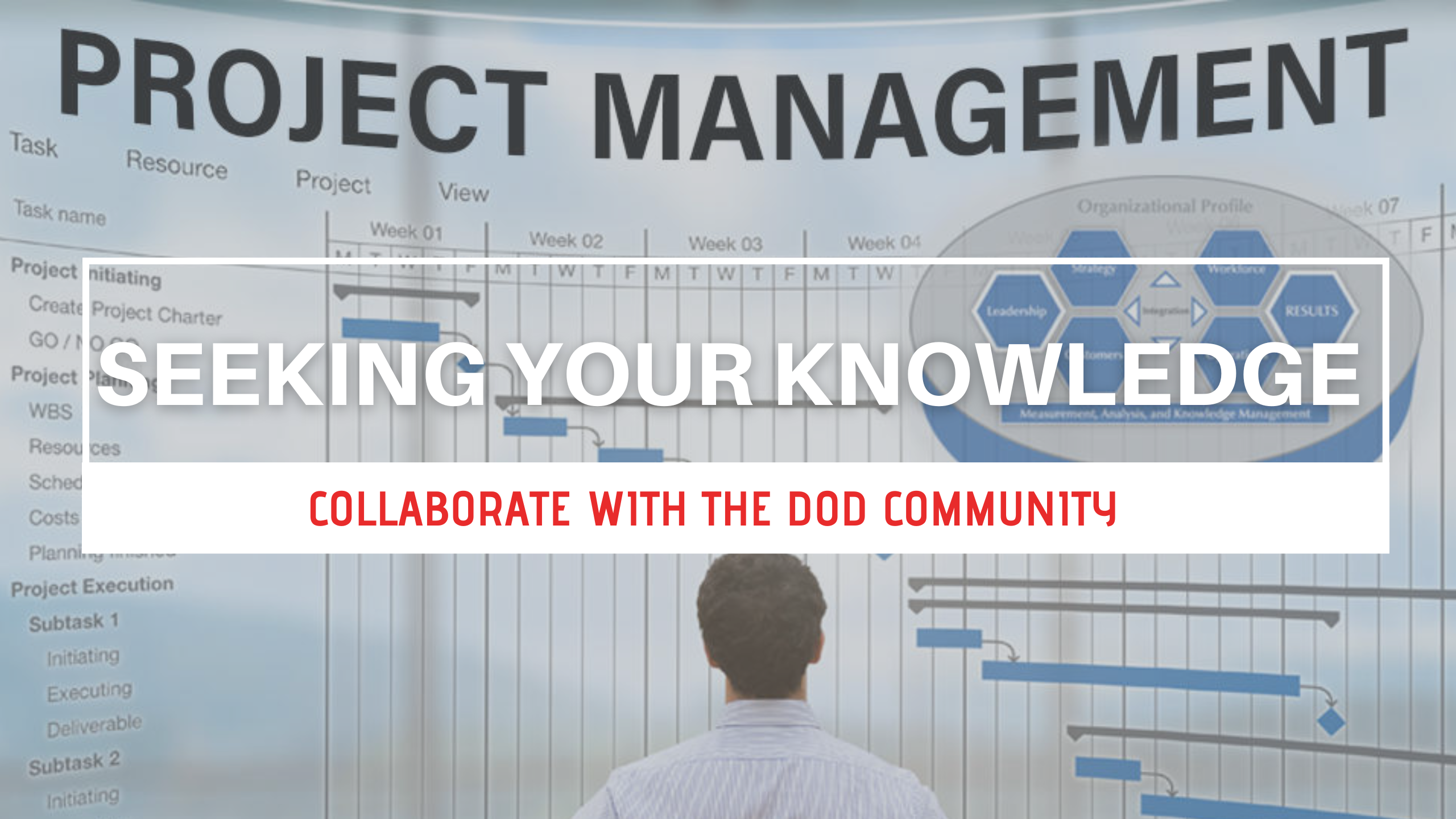 What approved project management/CRM software is available for DoD ...