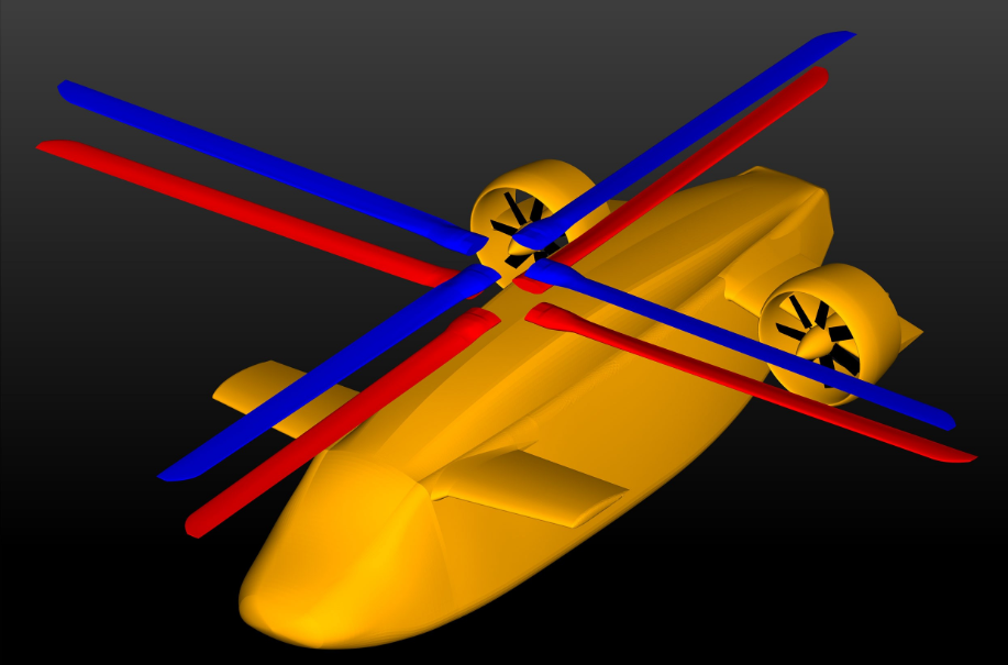 Model Managers for COMBAT XXI, ATCOM, AWARS, CADARS, SoSAM, and OneSAF ...